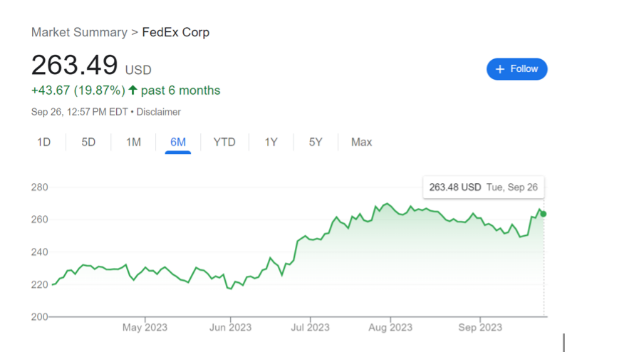 UPS and DOWNS in the Parcel World | ICC Logistics
